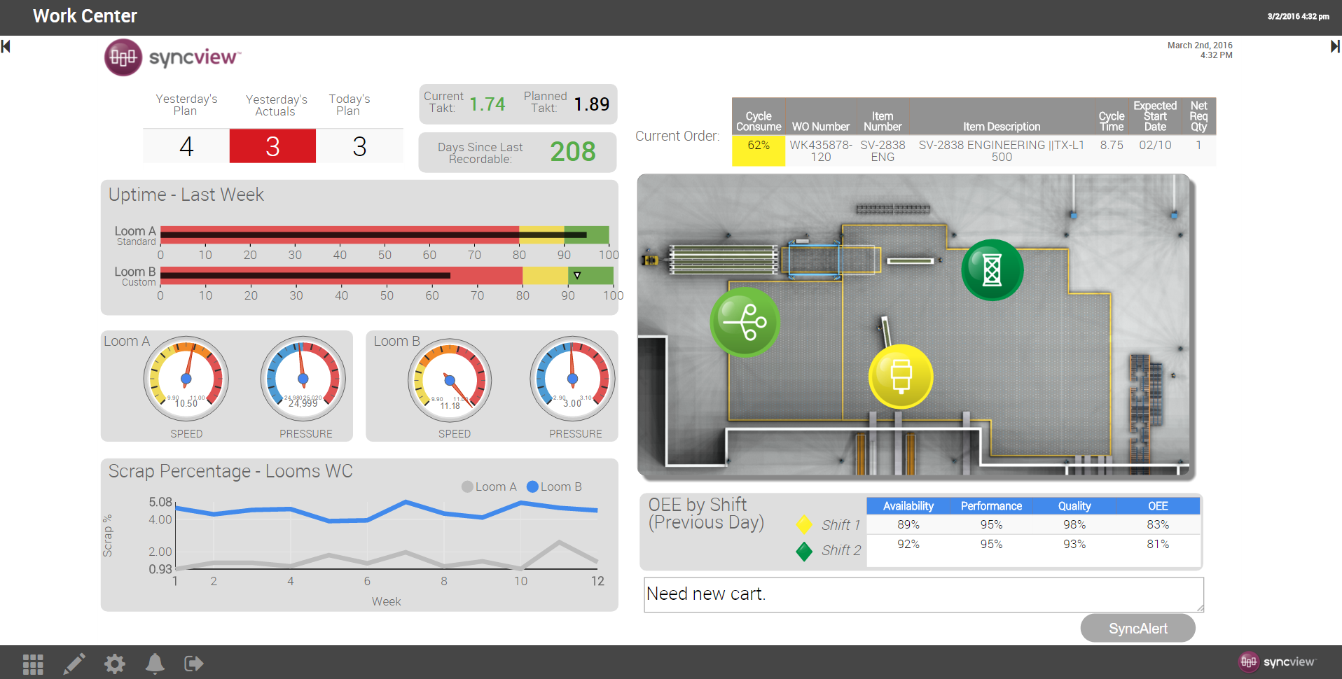 Synchrono® to Demonstrate Visual Factory Information System at Microsoft® Envision 2016